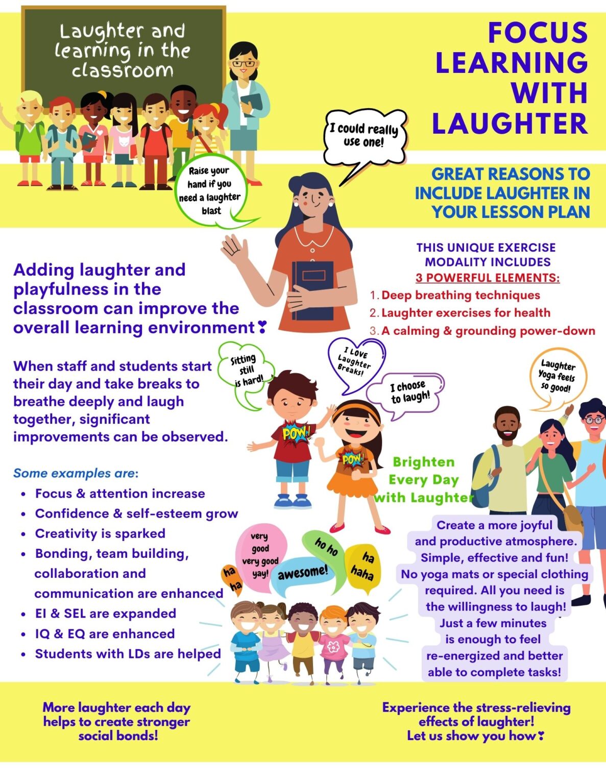 Laughter Yoga USA