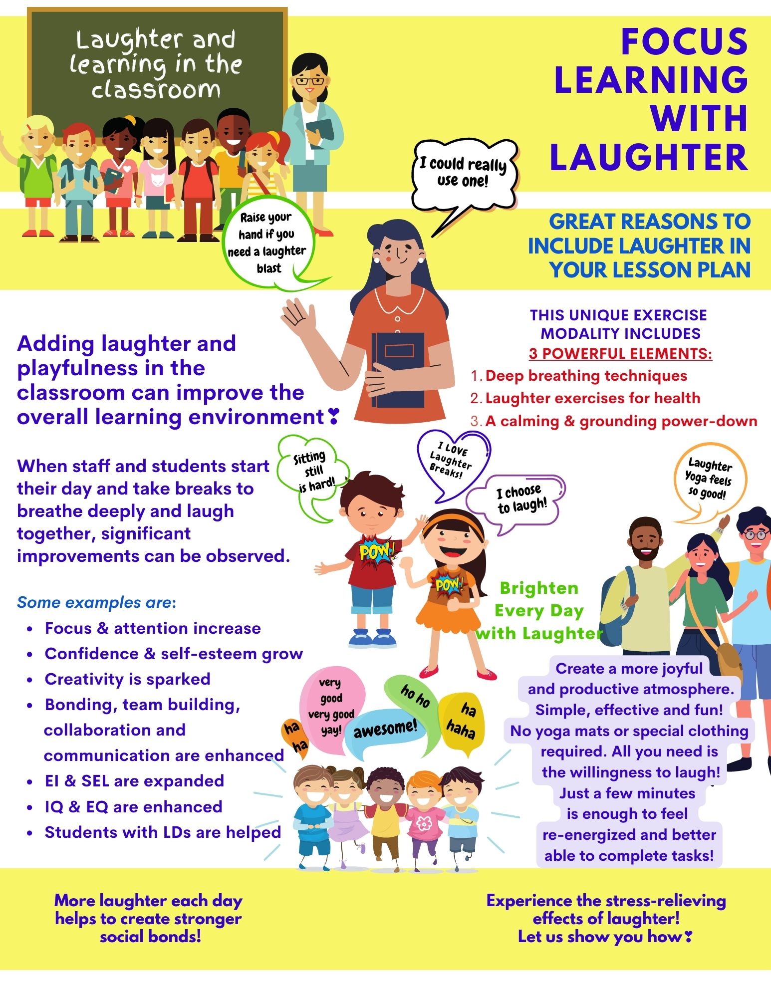 Laughter Yoga USA